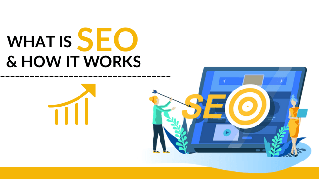 What is SEO? Basic overview of SEO for beginners